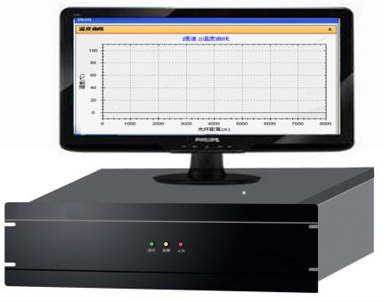 China Brillouin optical time domain analyzer DSTS Distributed fiber ...
